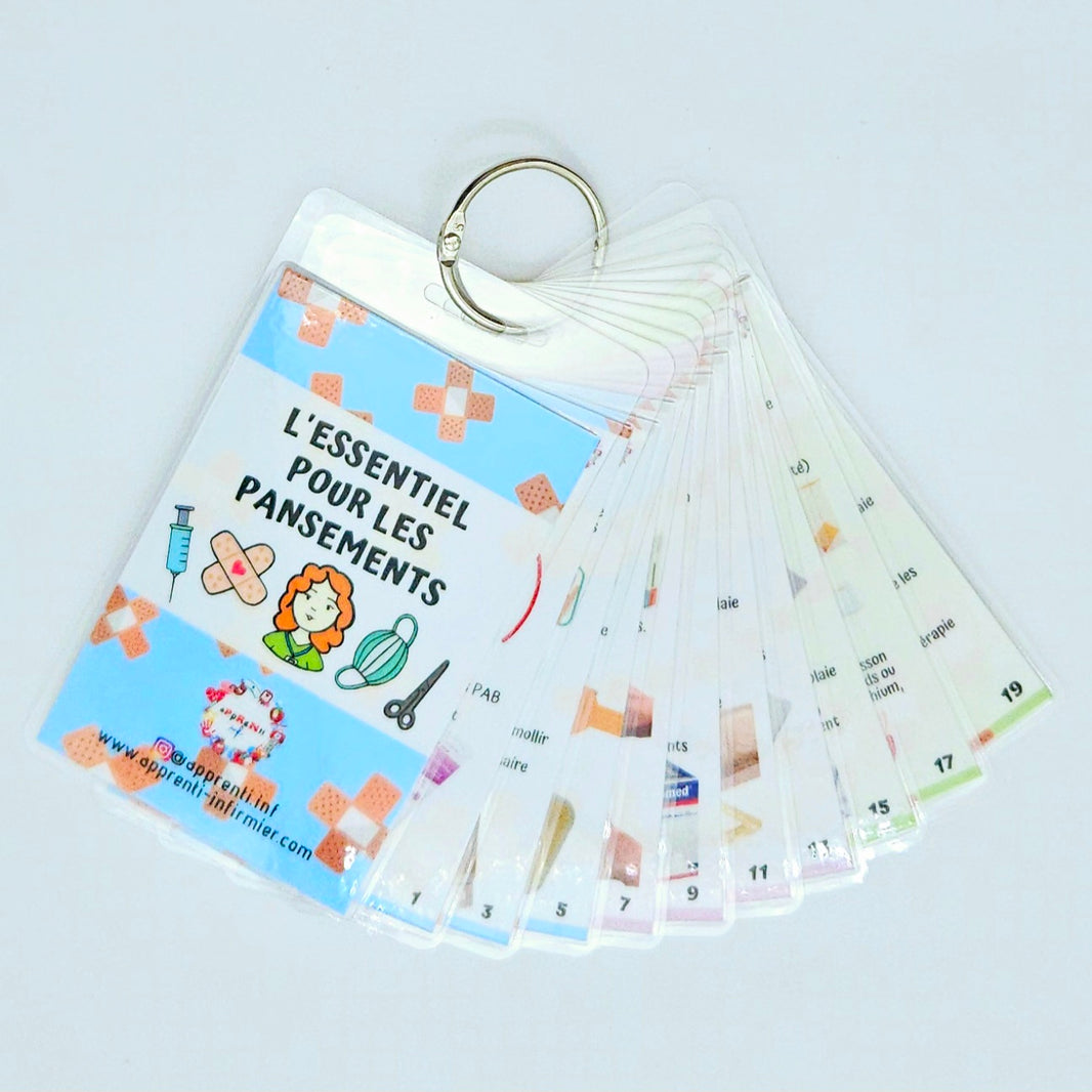 Cartes aide-mémoire – Page 2 – Apprenti Infirmier