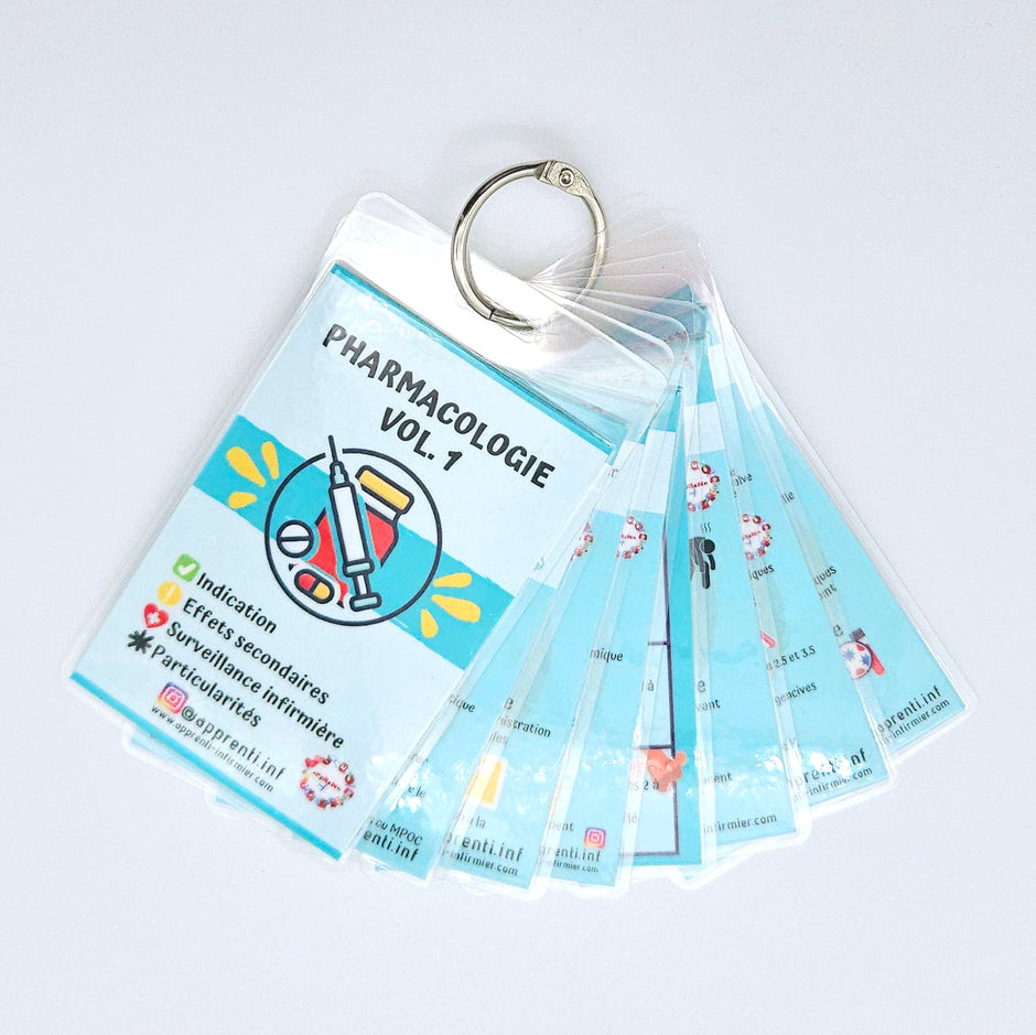 Cartes aide-mémoire – Apprenti Infirmier
